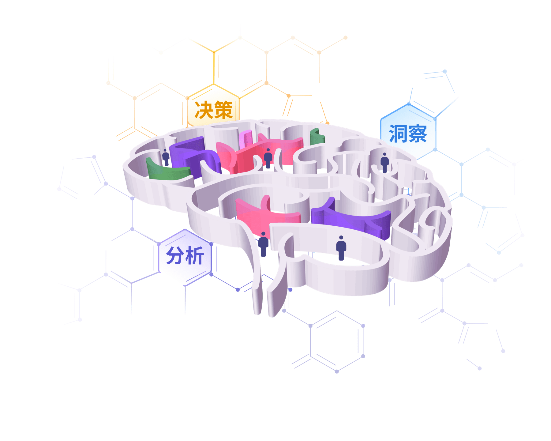 竹间智能-Knowledge Factory